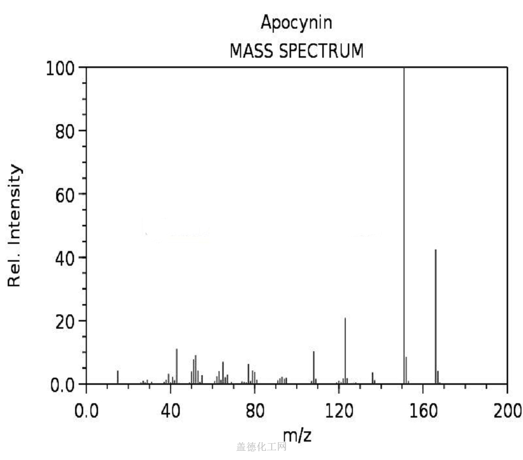 Acetovanillone 498-02-2 wiki