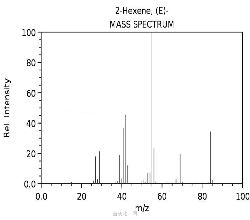 trans-2-Hexene 4050-45-7 wiki