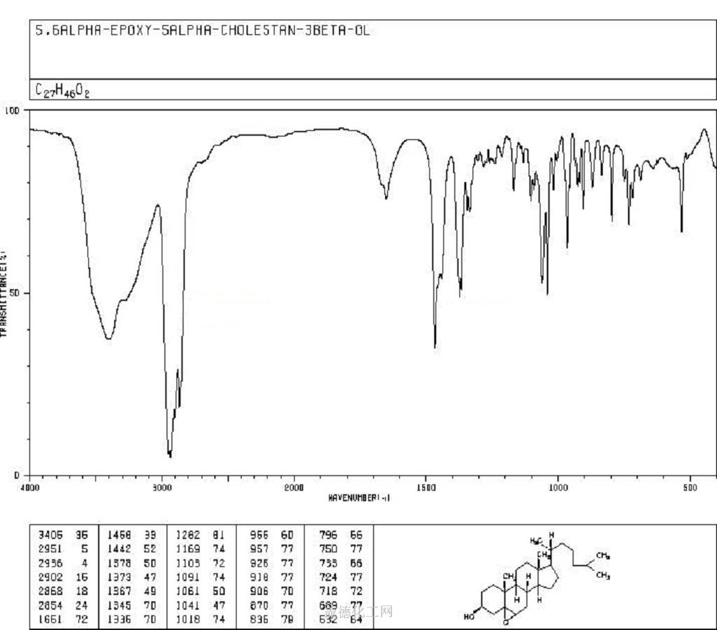 1250-95-9 C27H46O2 - Chemical Dictionary - Guidechem
