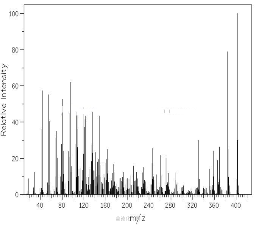 1250-95-9 C27H46O2 - Chemical Dictionary - Guidechem