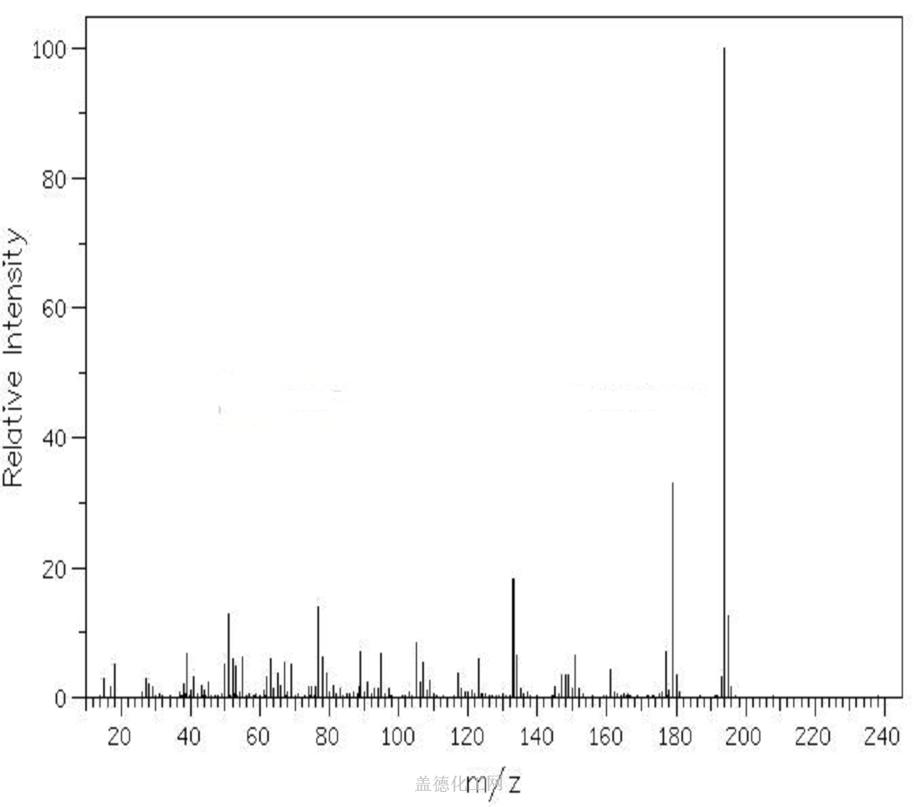 Isoferulic acid 537-73-5 wiki