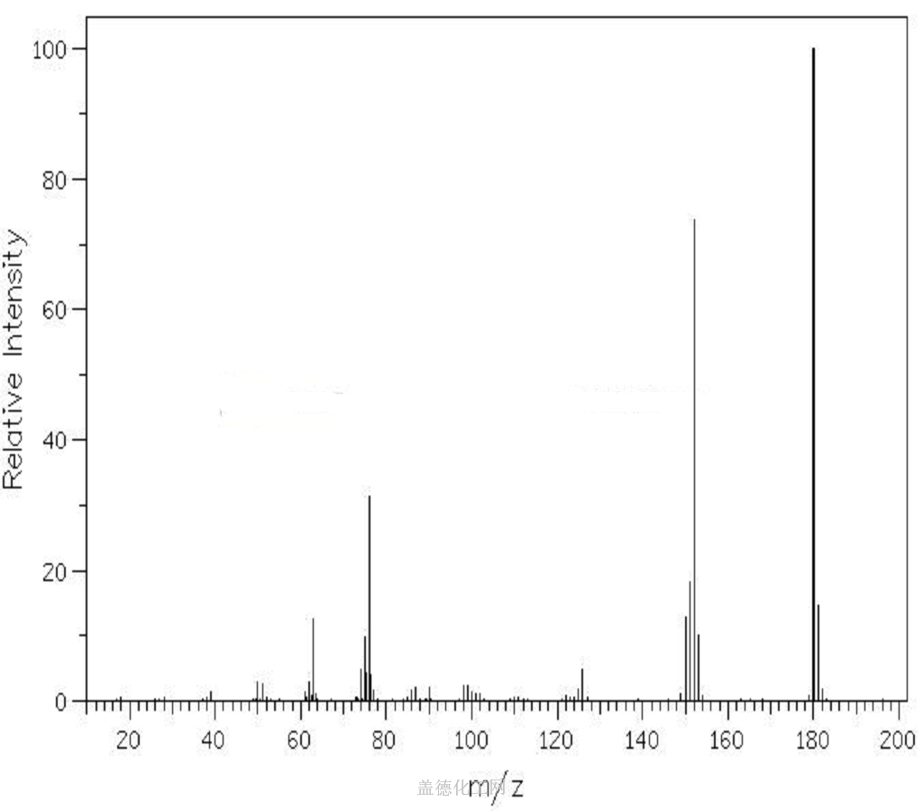 PERINAPHTHENONE 548-39-0 wiki