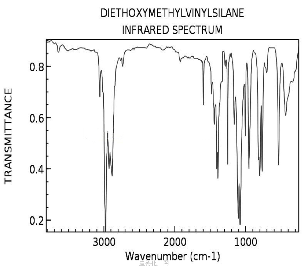 Diethoxy(methyl)vinylsilane 5507-44-8 wiki