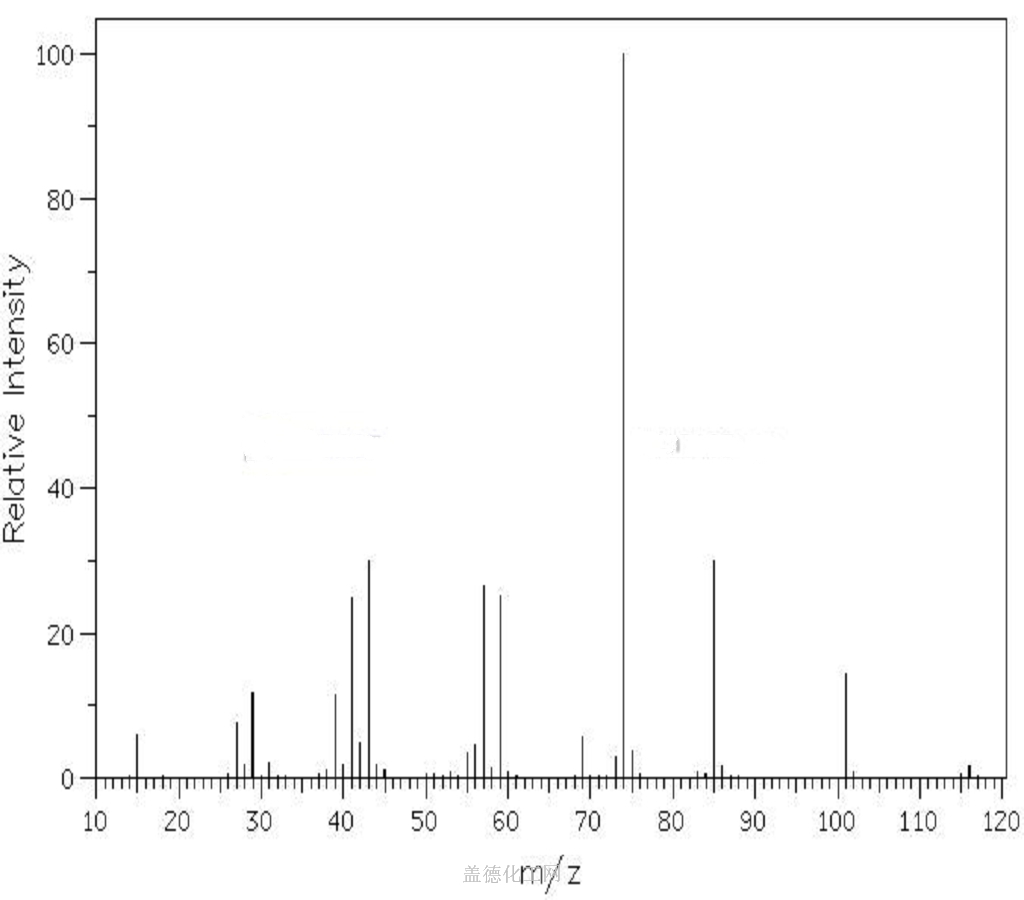 Methyl isovalerate 556-24-1 wiki