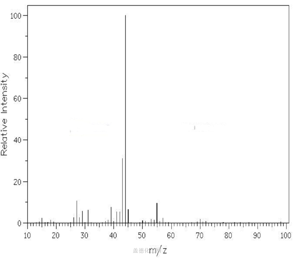 Cyclobutanol 2919-23-5 wiki