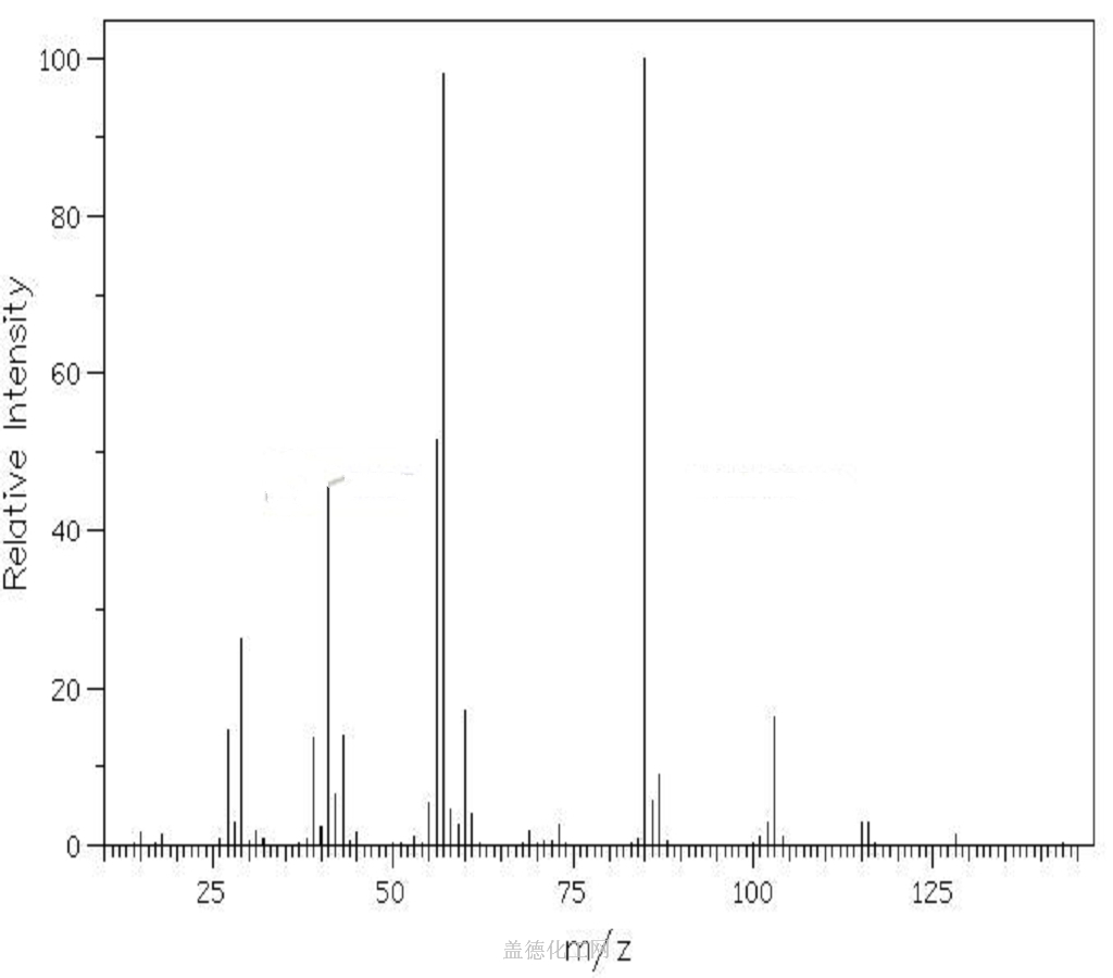 Isobutyl isovalerate 589-59-3 wiki
