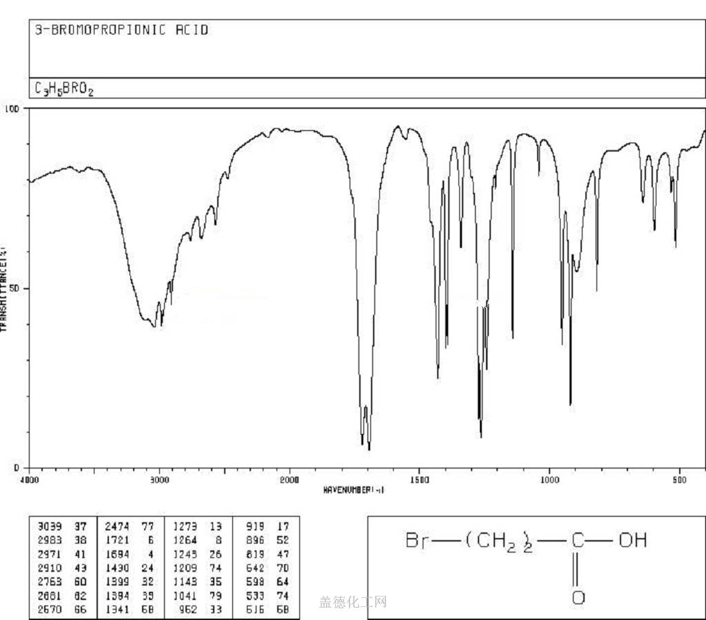 590-92-1 Ácido 3-bromopropiónico - Diccionario de química- guidechem.com