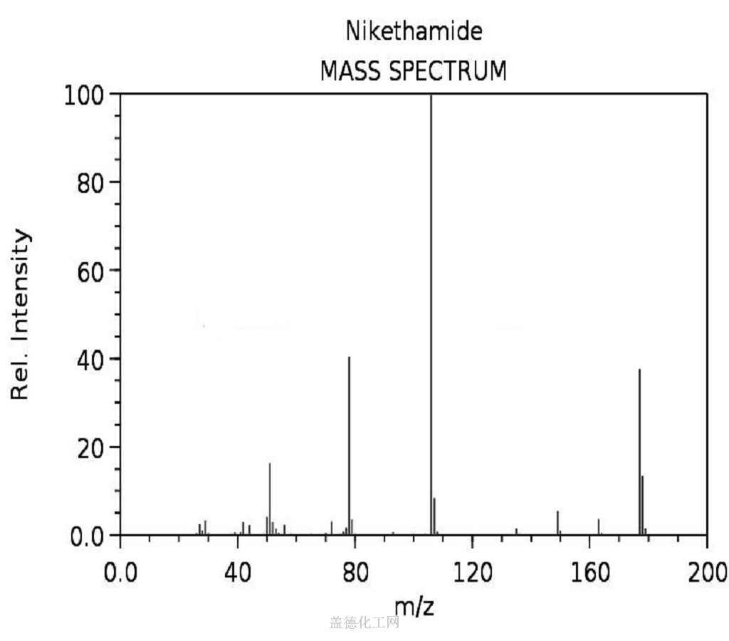59-26-7 尼可刹米 cas号59-26-7分子式、结构式、MSDS、熔点、沸点