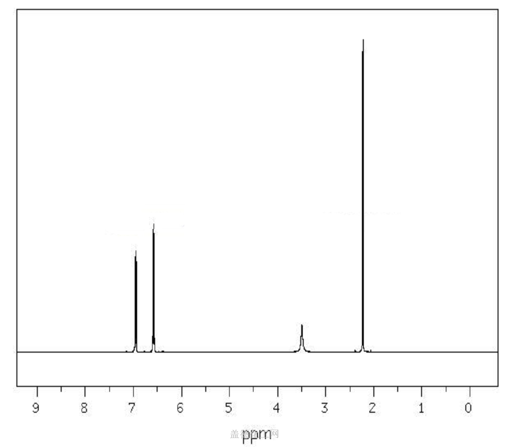 p-Toluidine 106-49-0 wiki