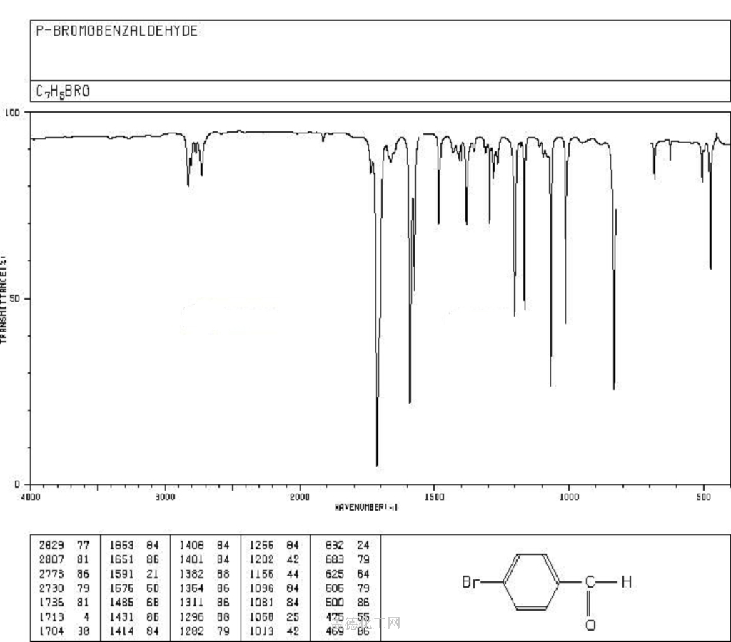 4 Bromobenzaldehyde