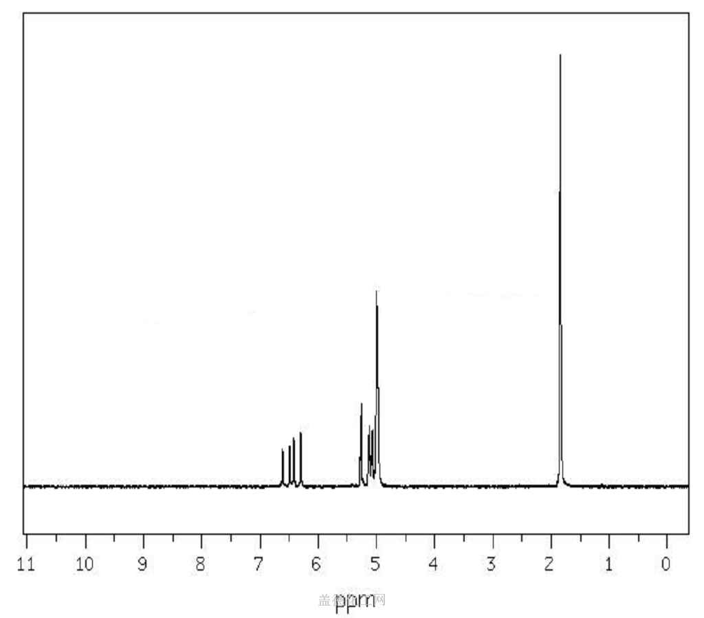 78-79-5 Isoprene - Chemical Dictionary - Guidechem