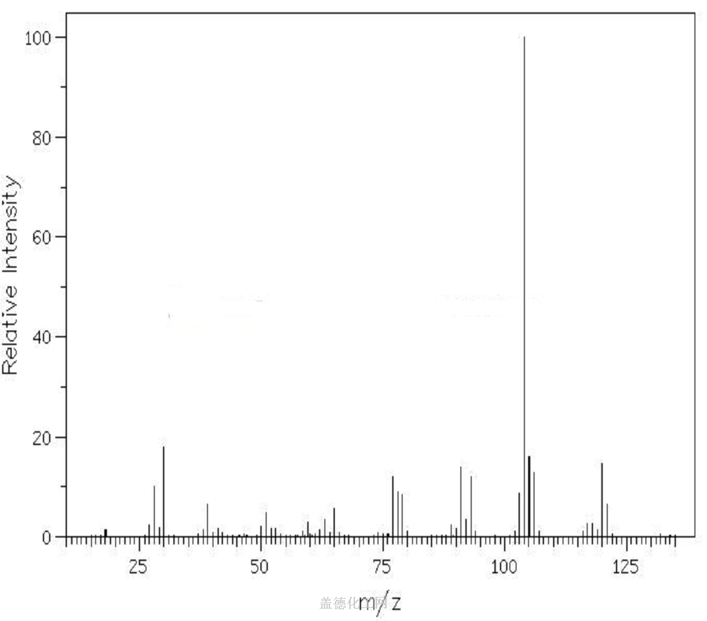 2-Methylbenzylamine 89-93-0 wiki