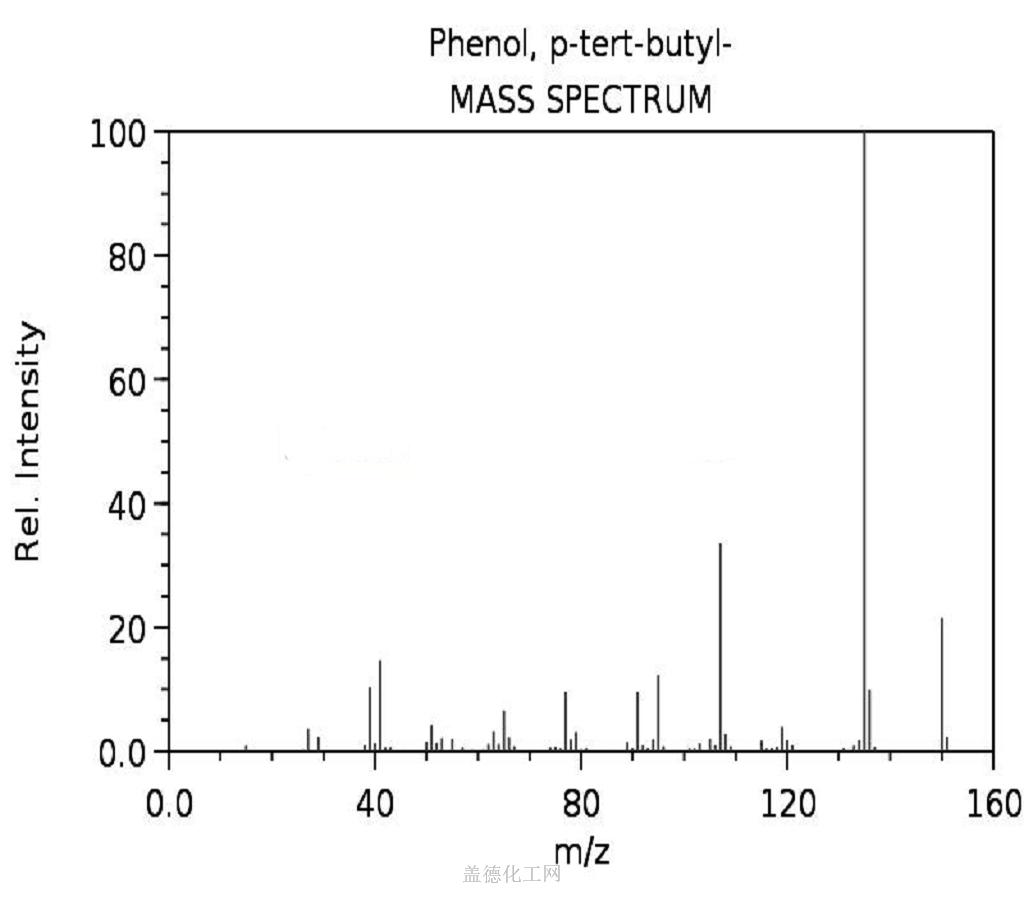 4-tert-Butylphenol 98-54-4 wiki
