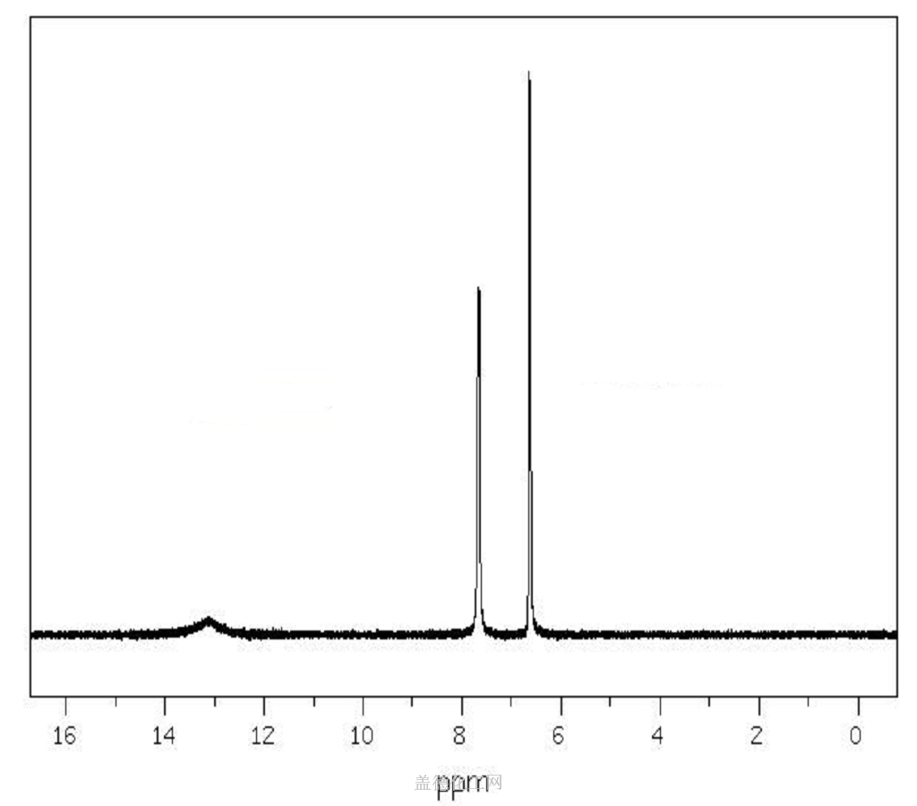 Phenol, 4-Nitroso- 104-91-6 wiki - De