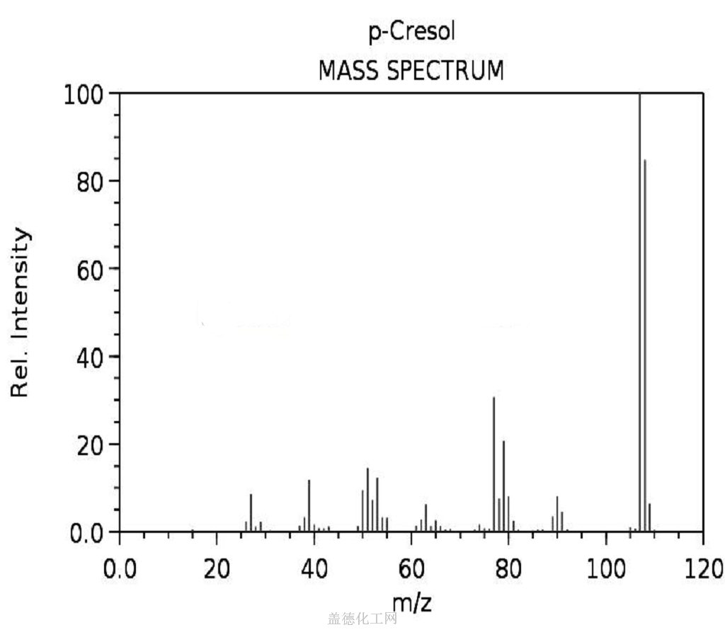 p-Cresol 106-44-5 wiki