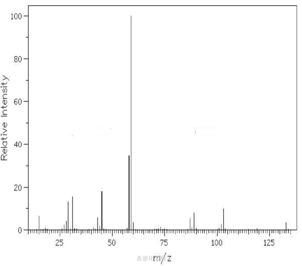 Triglyme 112-49-2 wiki