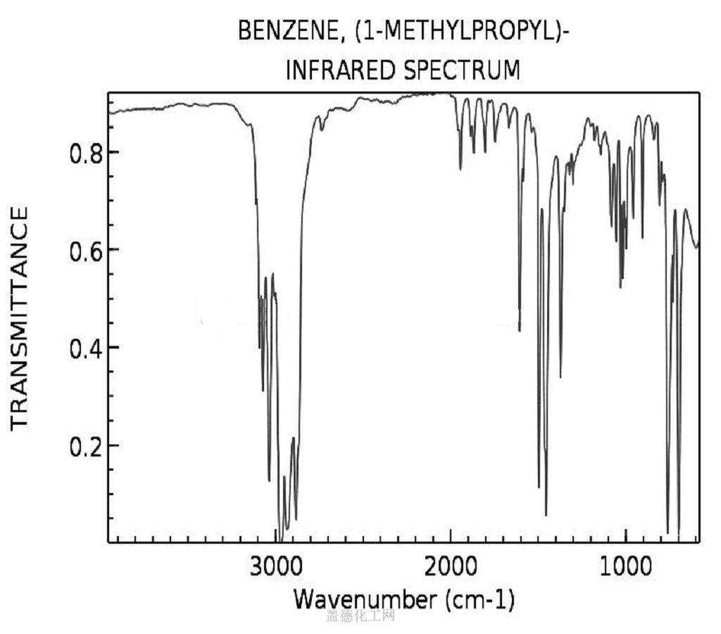 SEC-BUTYLBENZENE 135-98-8 wiki