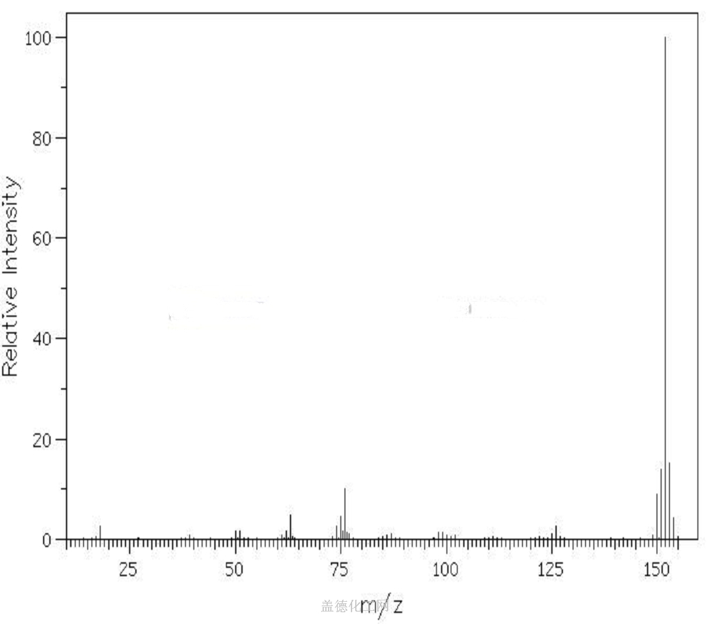 Acenaphthylene 208-96-8 wiki