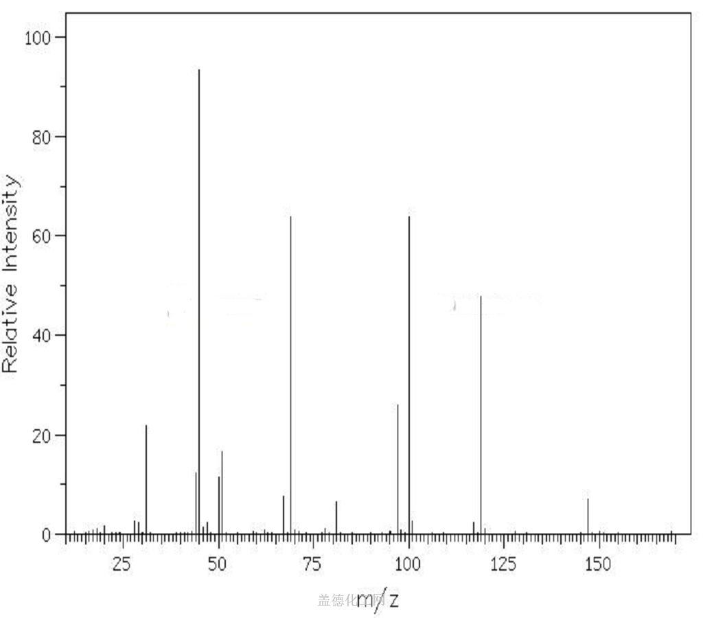 Pentafluoropropionic acid 422-64-0 wiki
