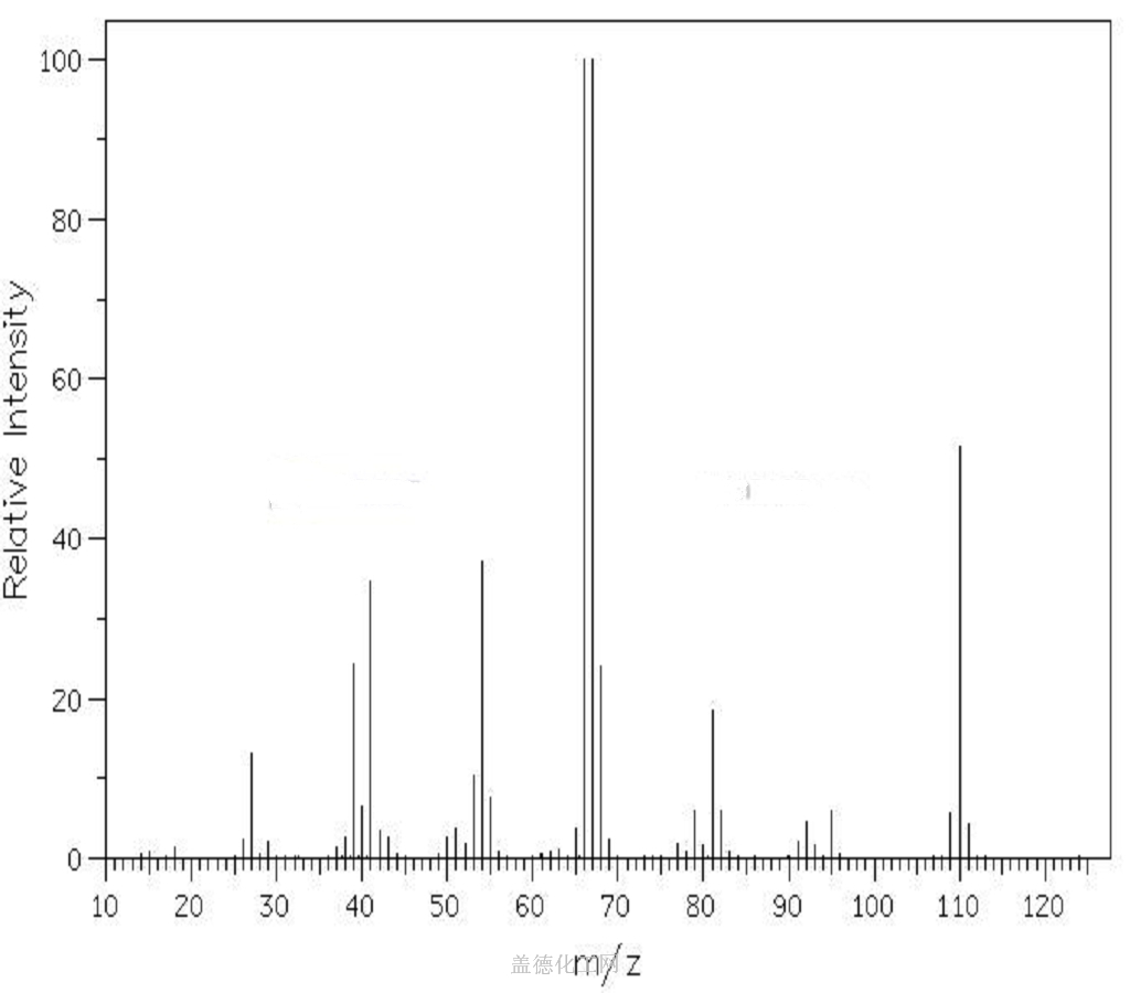 497-38-1 NORCAMPHOR - Chemical Dictionary - Guidechem