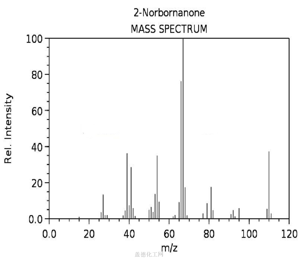 497-38-1 NORCAMPHOR - Chemical Dictionary - Guidechem