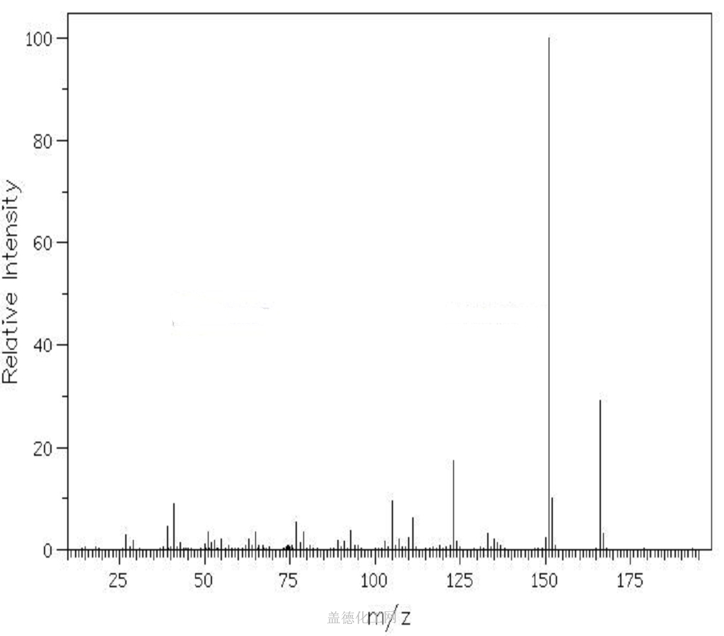 98-29-3 4-tert-Butylcatechol - Chemical Dictionary - Guidechem