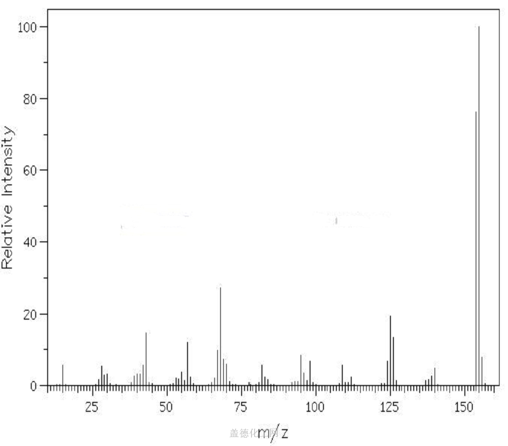 2-Amino-4,6-dimethoxypyrimidine 36315-01-2 wiki