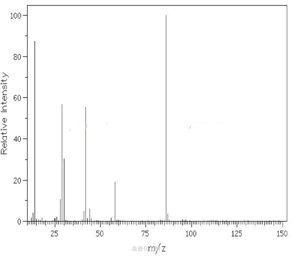 Vinylene carbonate 872-36-6 wiki