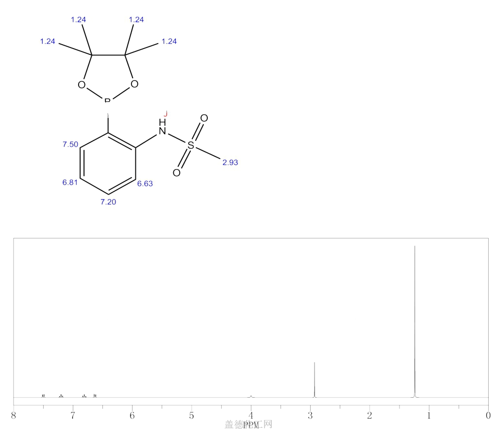 2-METHANESULFONYLAMINOPHENYLBORONIC ACID, PINACOL ESTER 380430-60-4 wiki