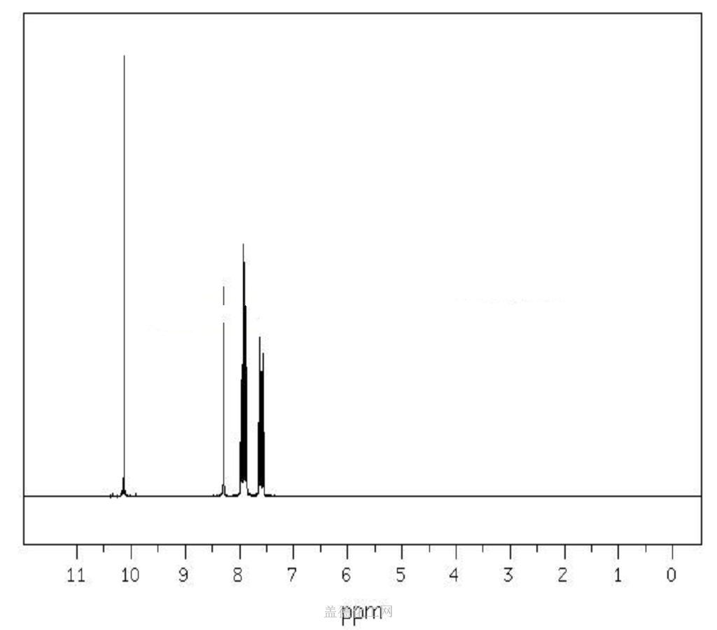 2-Naphthaldehyde 66-99-9 wiki