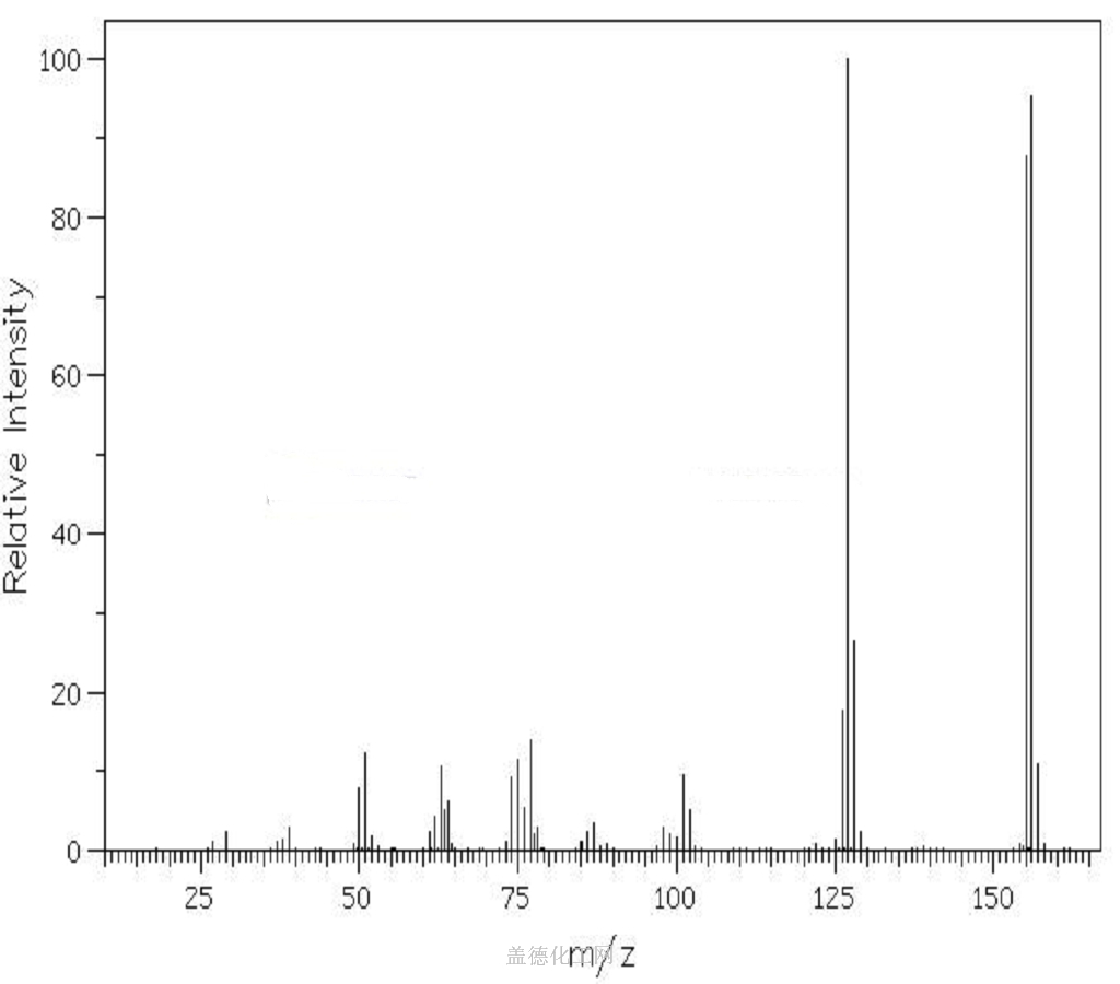 2-Naphthaldehyde 66-99-9 wiki