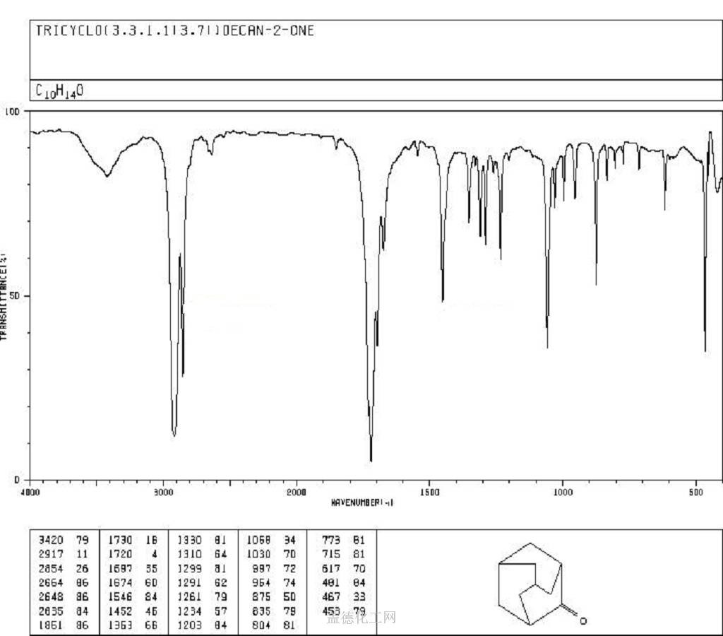 2-Adamantanone 700-58-3 wiki