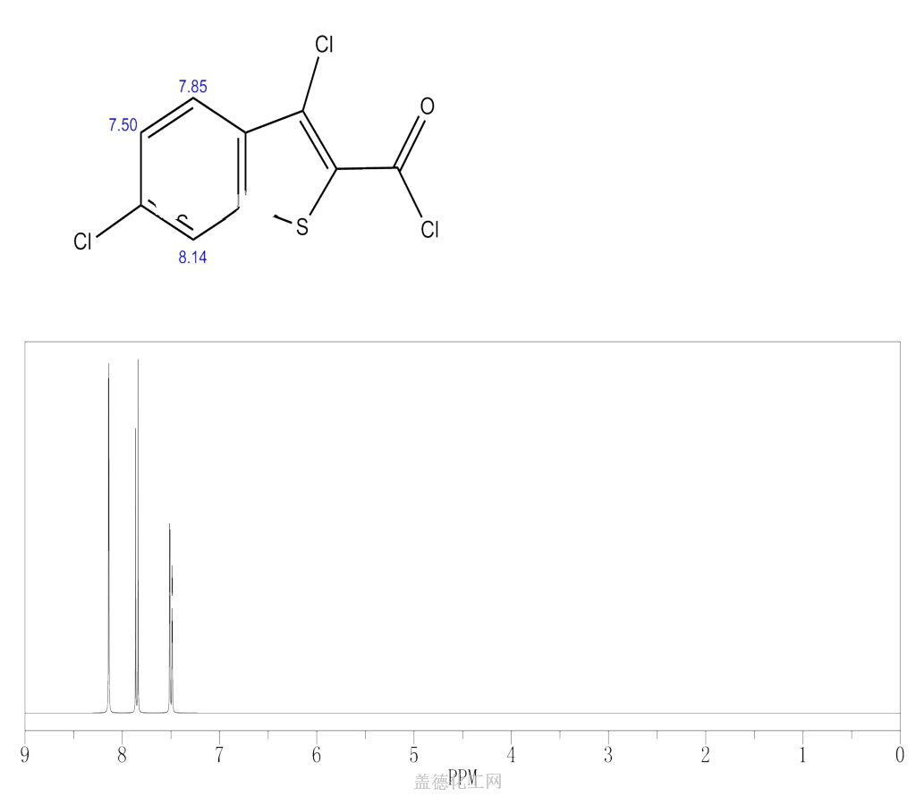 3,6-DICHLORO-BENZO[B]THIOPHENE-2-CARBONYL CHLORIDE 34576-85-7 wiki - Fr