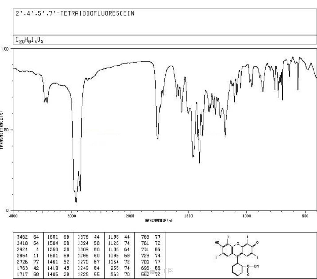 ERYTHROSIN B 15905-32-5 wiki