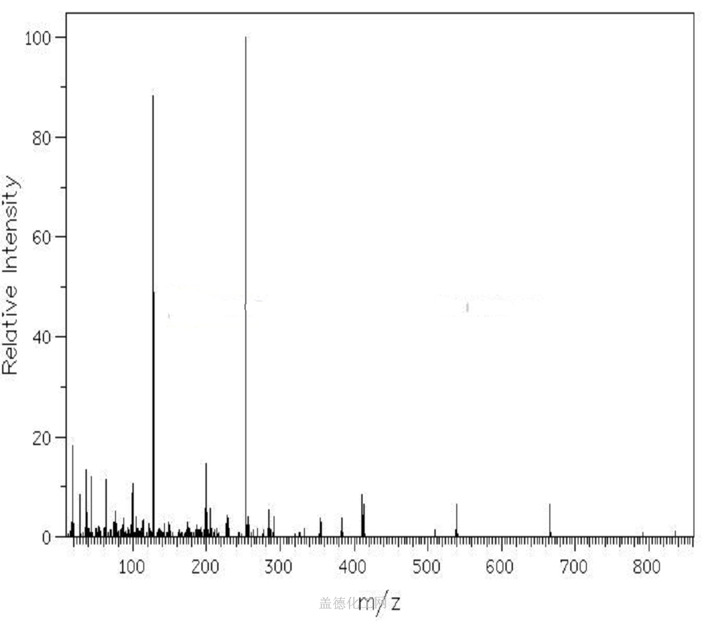 ERYTHROSIN B 15905-32-5 wiki