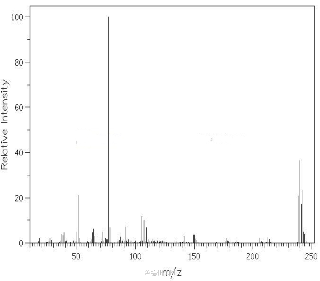 1-PHENYL-4,5-DICHLORO-6-PYRIDAZONE 1698-53-9 wiki