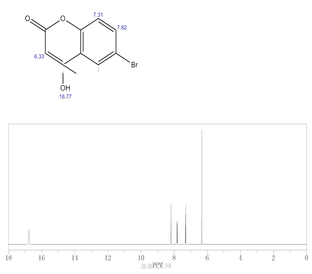 6-BROMO-4-HYDROXYCOUMARIN 4139-61-1 wiki