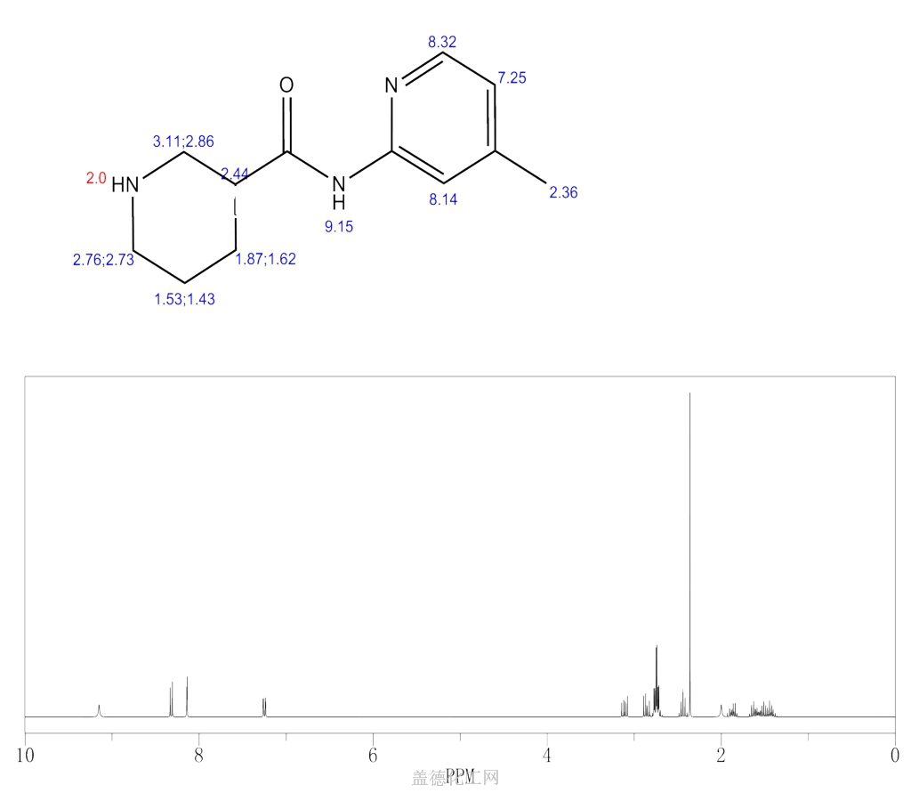 PIPERIDINE-3-CARBOXYLIC ACID (4-METHYL-PYRIDIN-2-YL)-AMIDE 883106-76-1 wiki