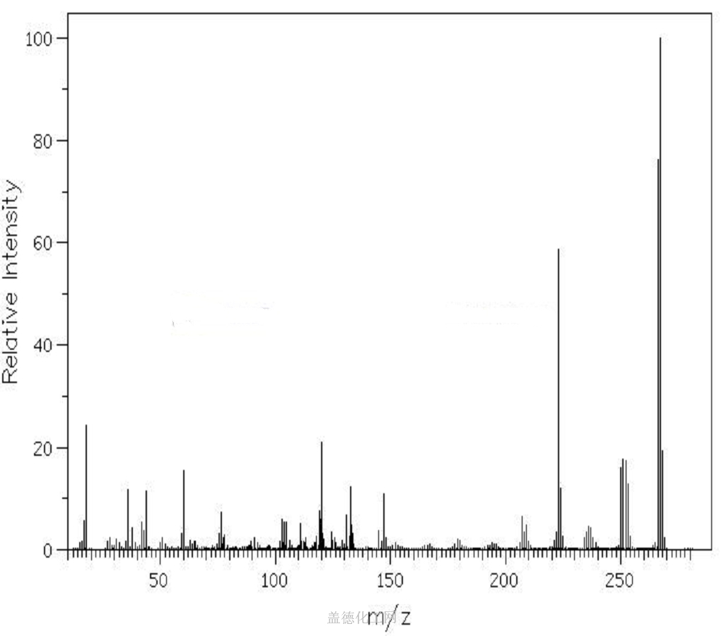 Auramine O 2465-27-2 wiki - Es