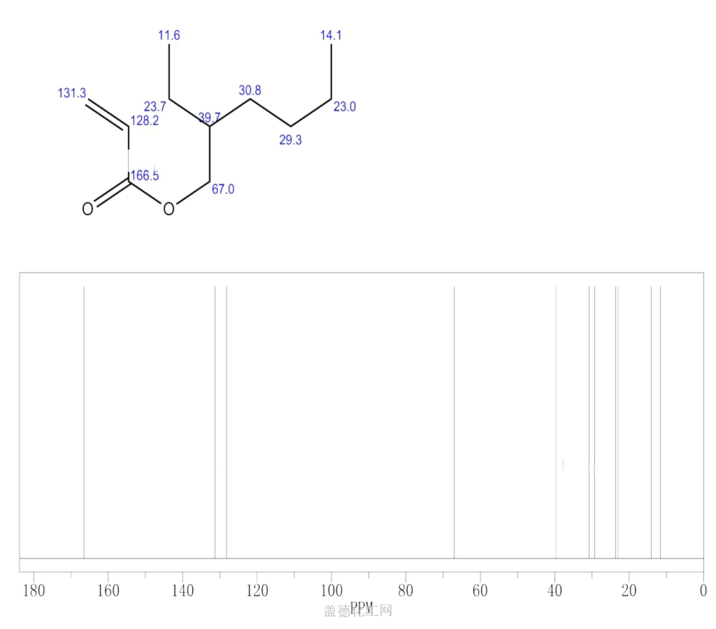 POLY(2-ETHYLHEXYL ACRYLATE) 9003-77-4 wiki