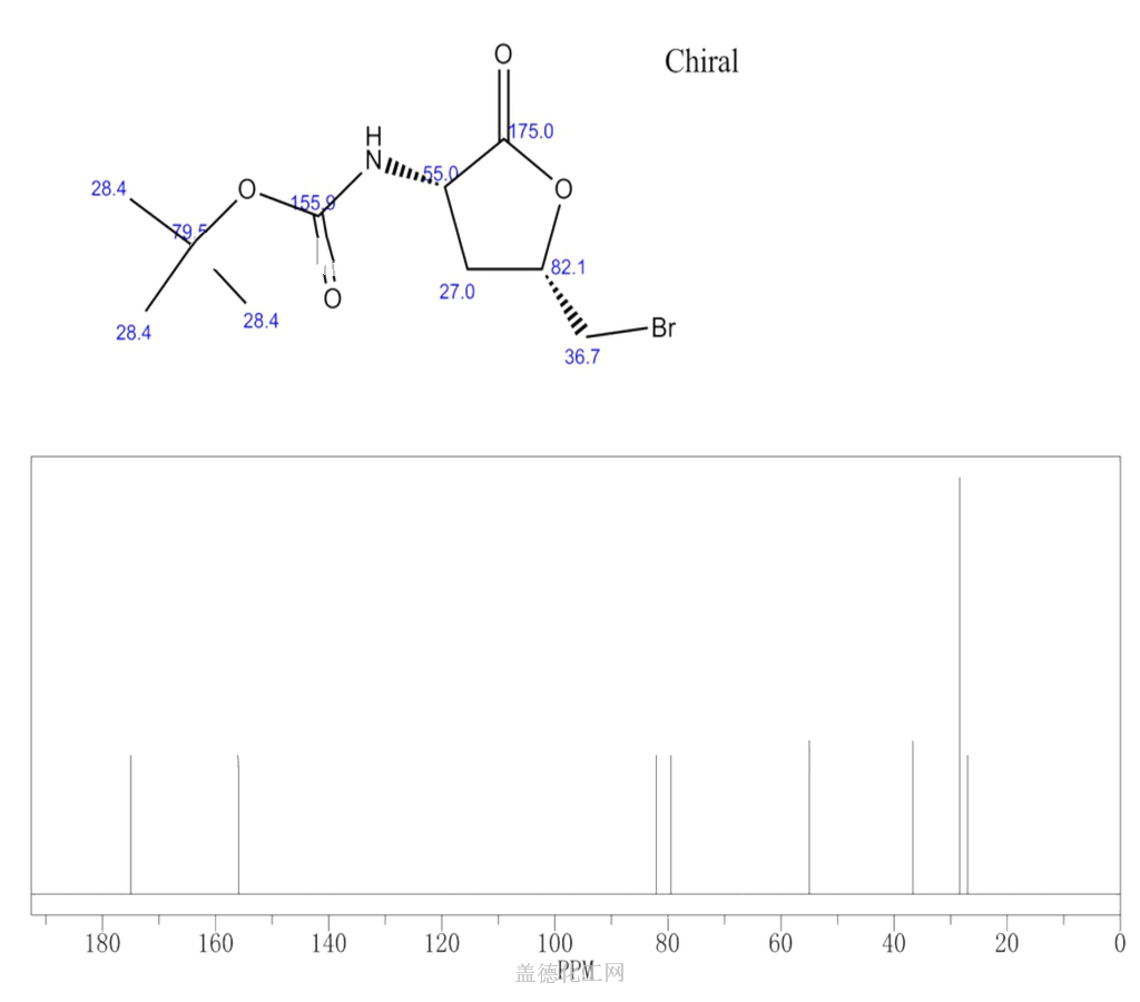 (2S,4S)-2-(tert-butoxycarbonyl)amino-4-bromomethyl-γ-butyrolactone ...