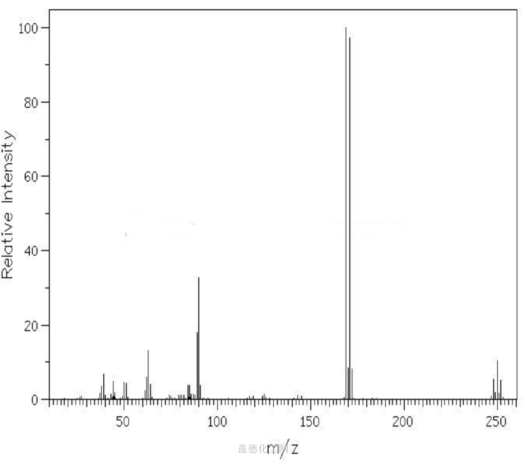 589-15-1 4-Bromobencil bromuro - Diccionario de química- guidechem.com