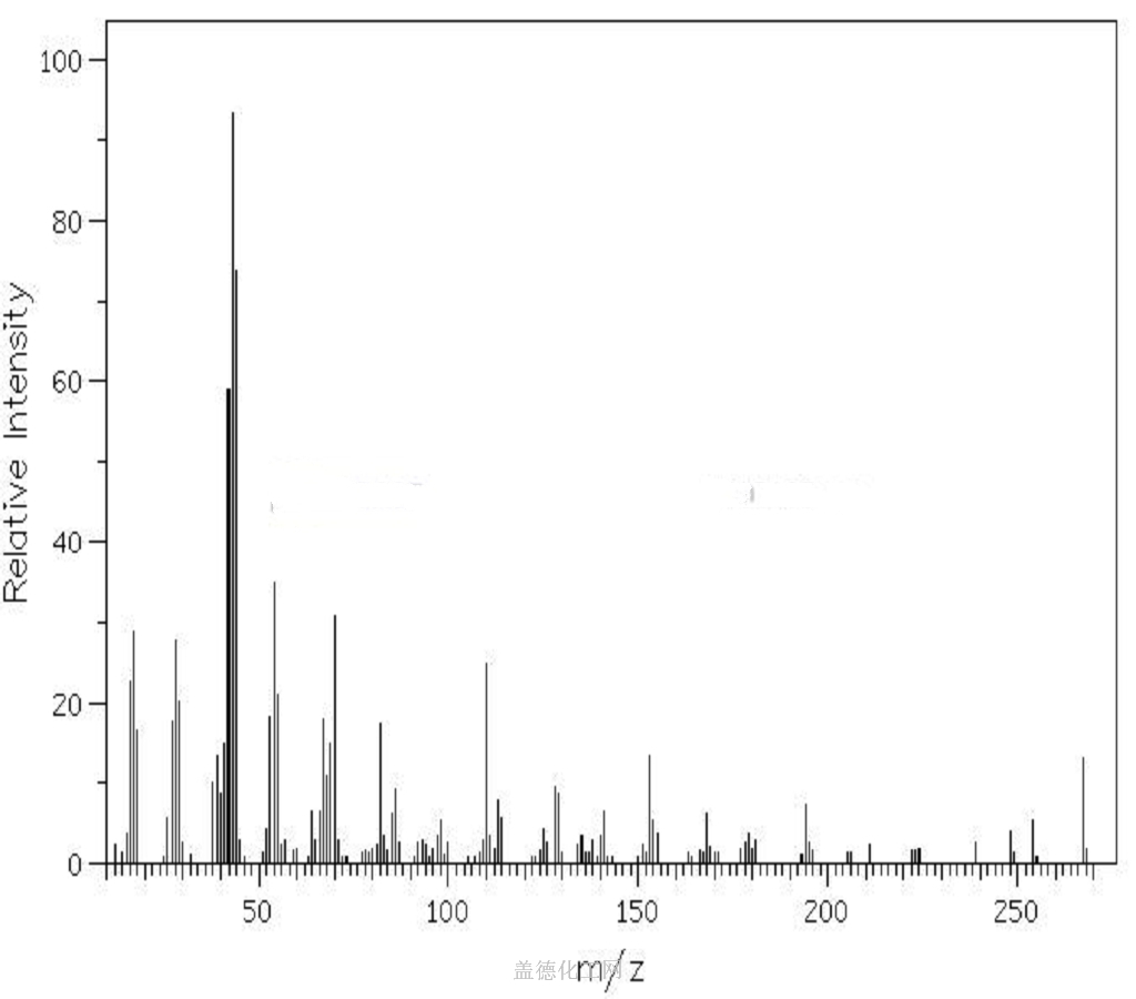 Murexide 3051-09-0 wiki