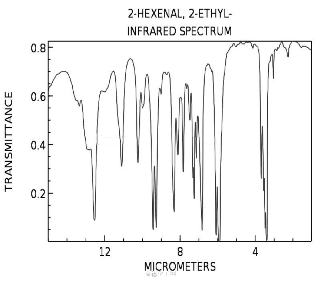 2-Ethyl-2-hexenal 645-62-5 wiki
