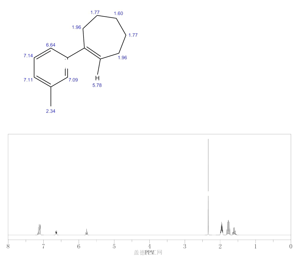 Cycloheptene,1-(3-methylphenyl)- 93896-82-3 wiki