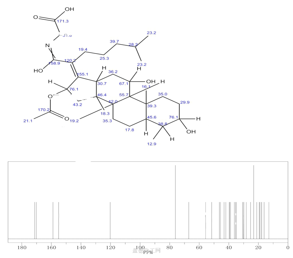 Tauro-24,25-Dihydrofusidate 53163-88-5 wiki