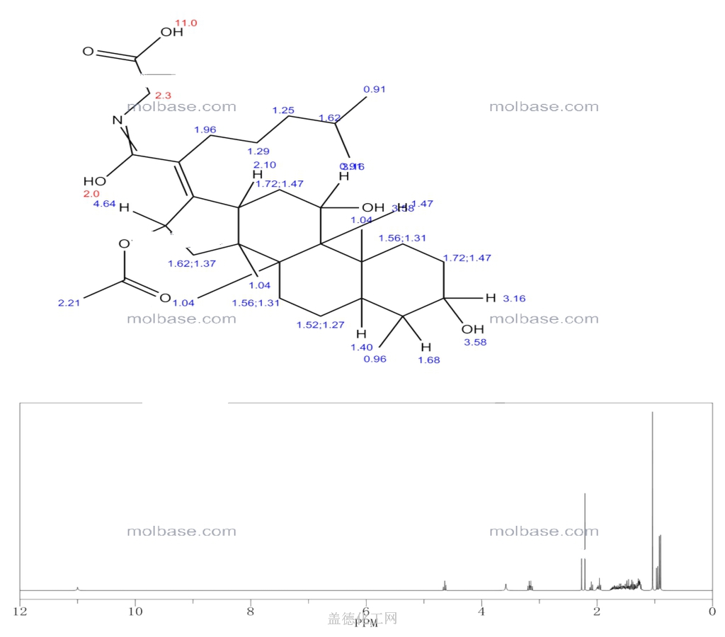Tauro-24,25-Dihydrofusidate 53163-88-5 wiki