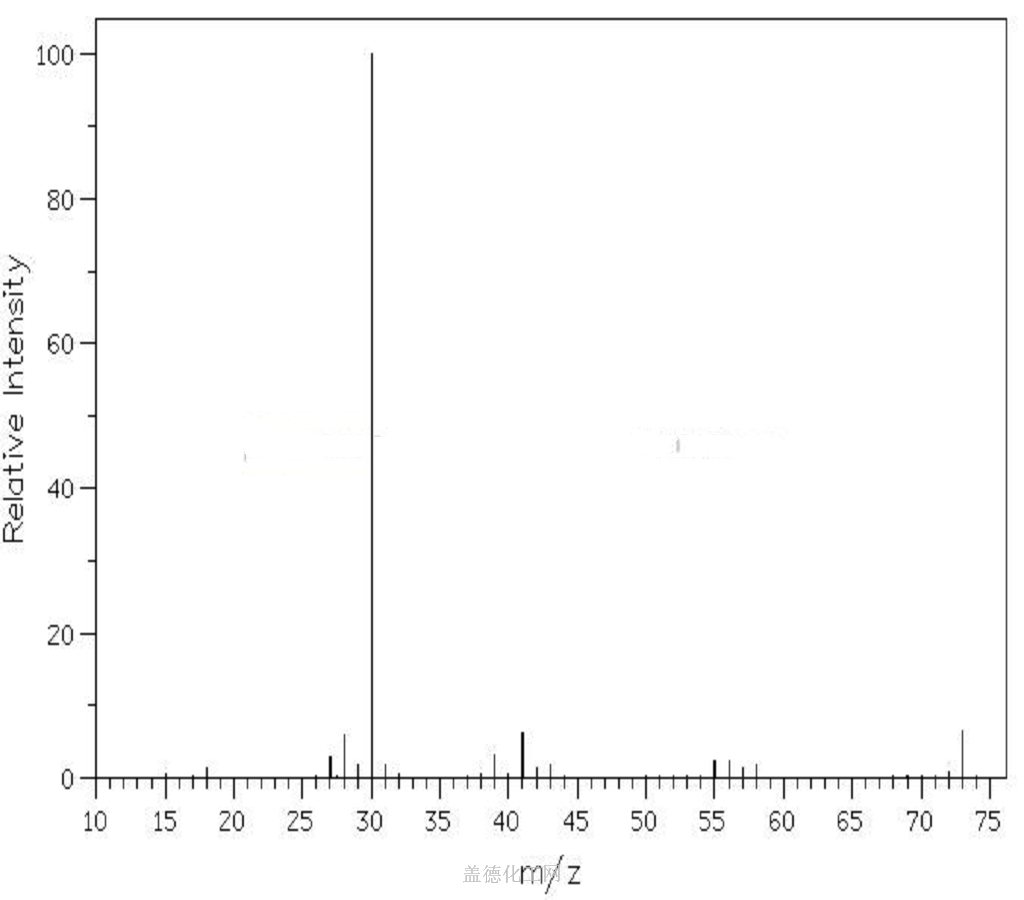 Isobutylamine 78-81-9 wiki