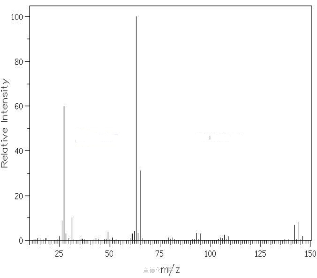 1-Bromo-2-chloroethane 107-04-0 wiki