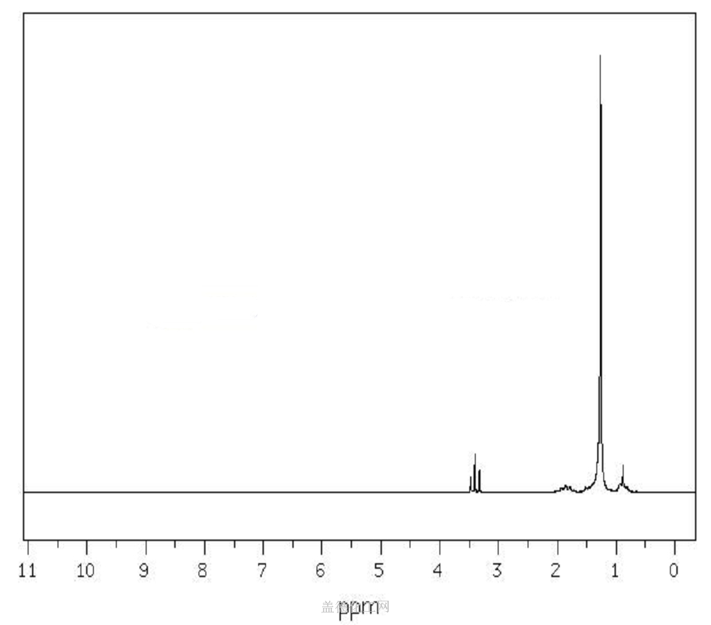 112-82-3 1-Bromohexadecane - Chemical Dictionary - Guidechem
